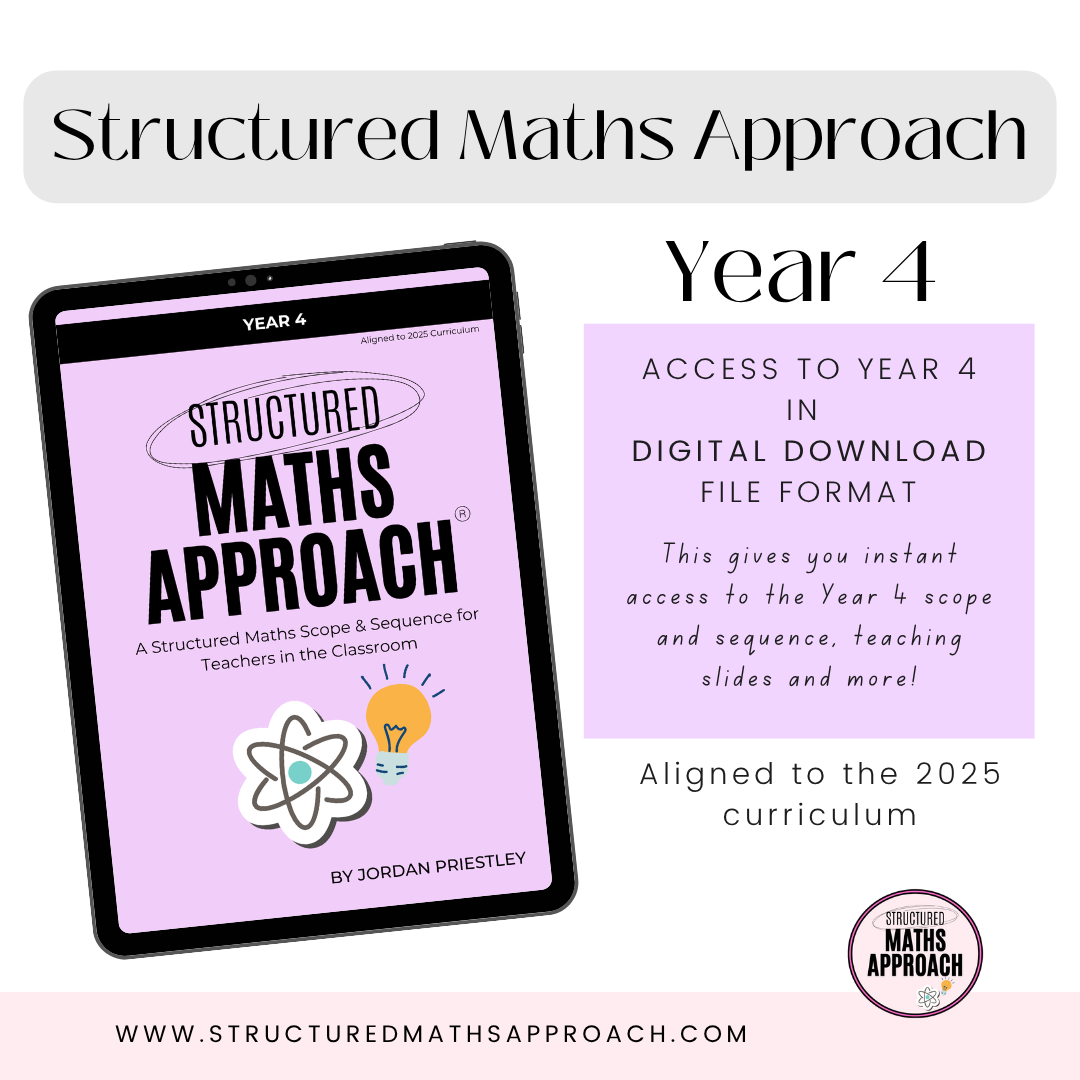 Year 4 DIGITAL *Aligned to 2025 Curriculum (OLD) – Structured Maths ...