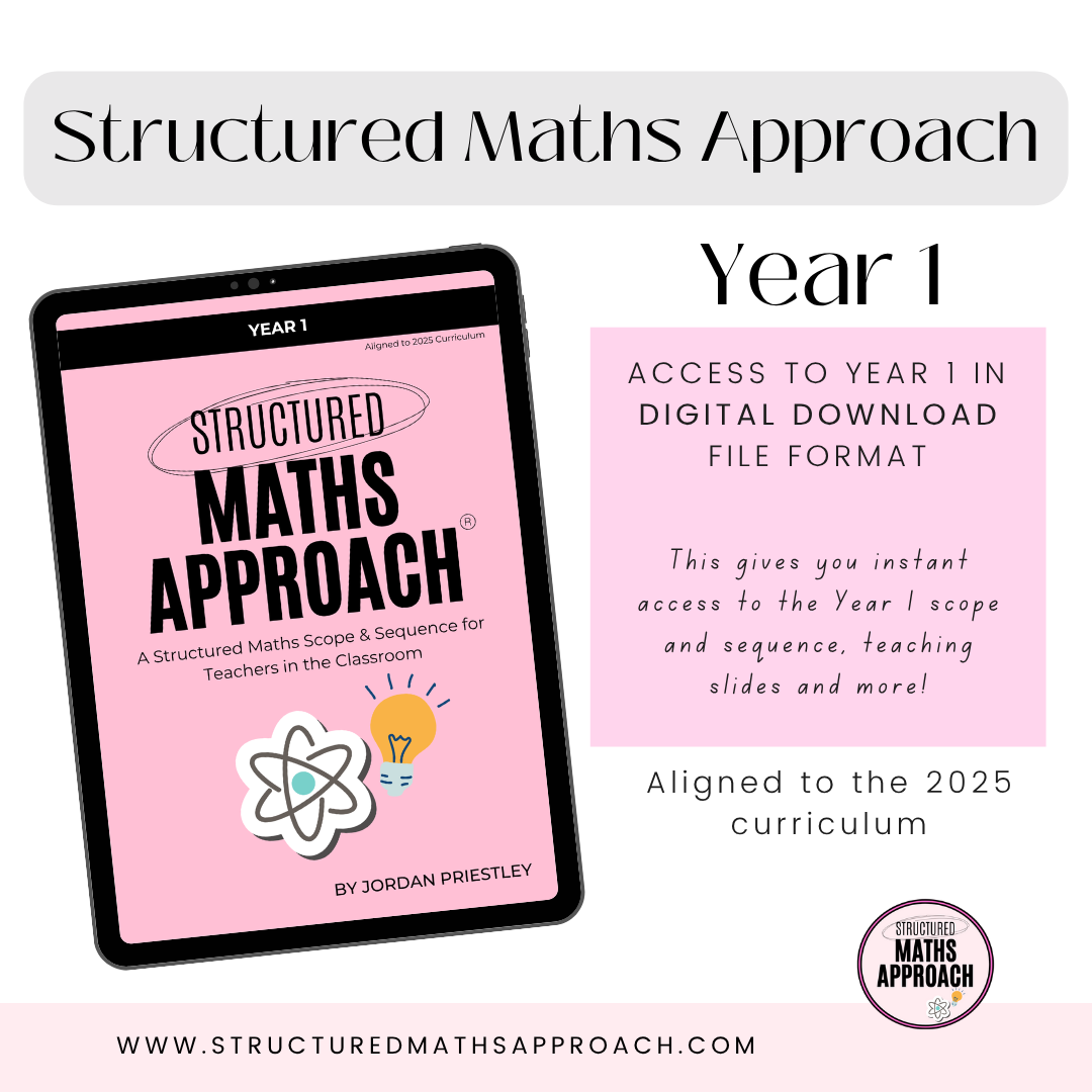 Year 1 DIGITAL *Aligned to 2025 Curriculum – Structured Maths Approach