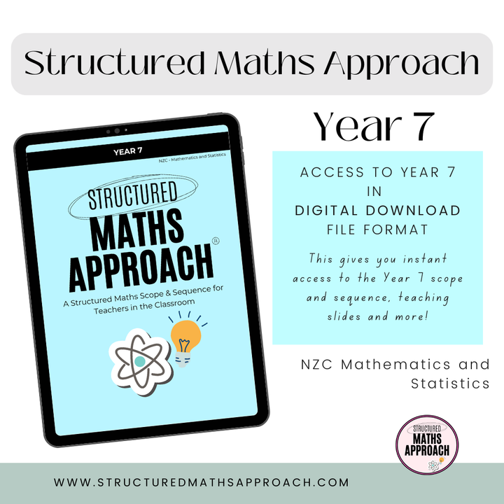 Digital – Structured Maths Approach