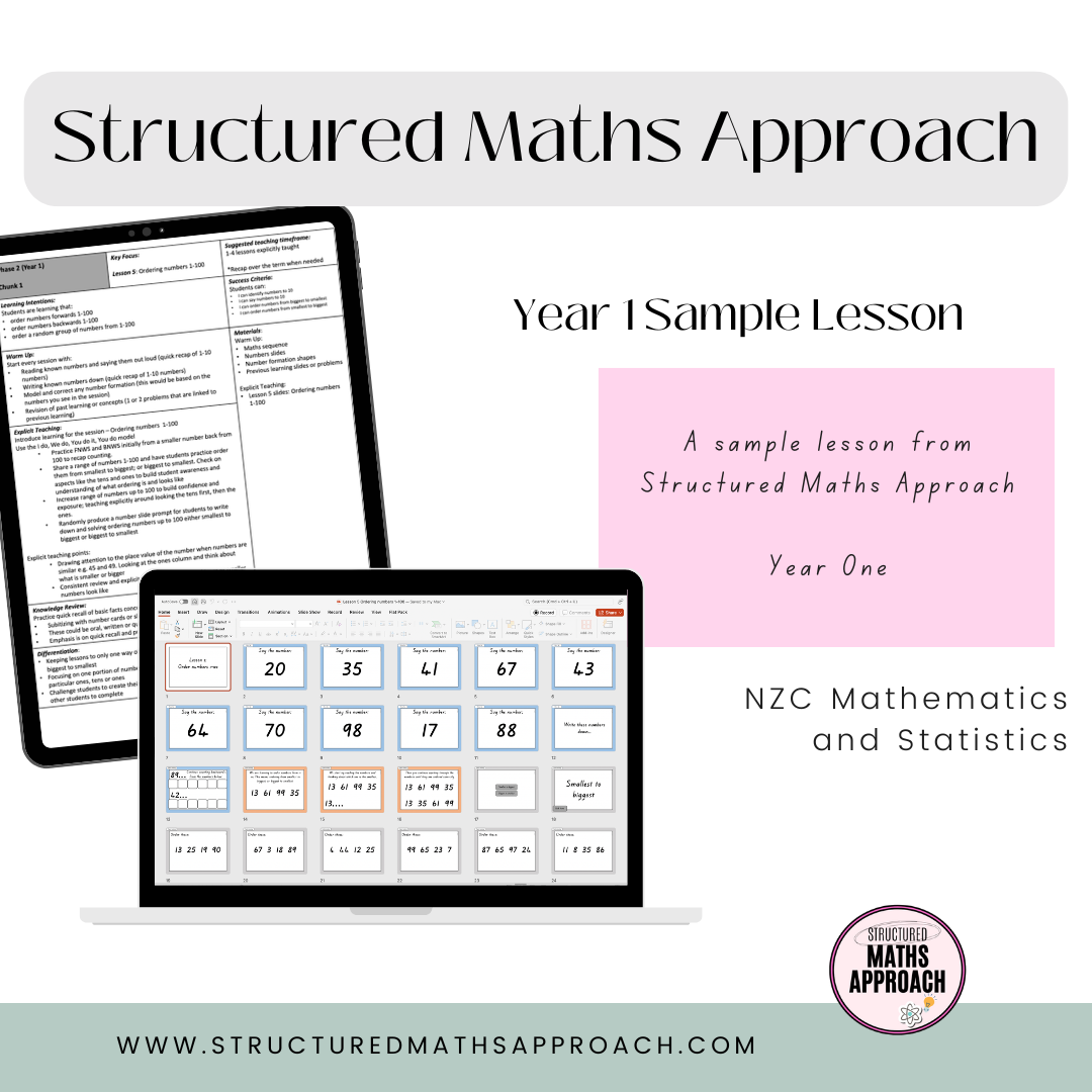 Year 1 SAMPLE LESSON *NZC - Mathematics and Statistics – Structured ...